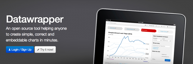 20 Essential Data Visualization Tools | Userpeek.com