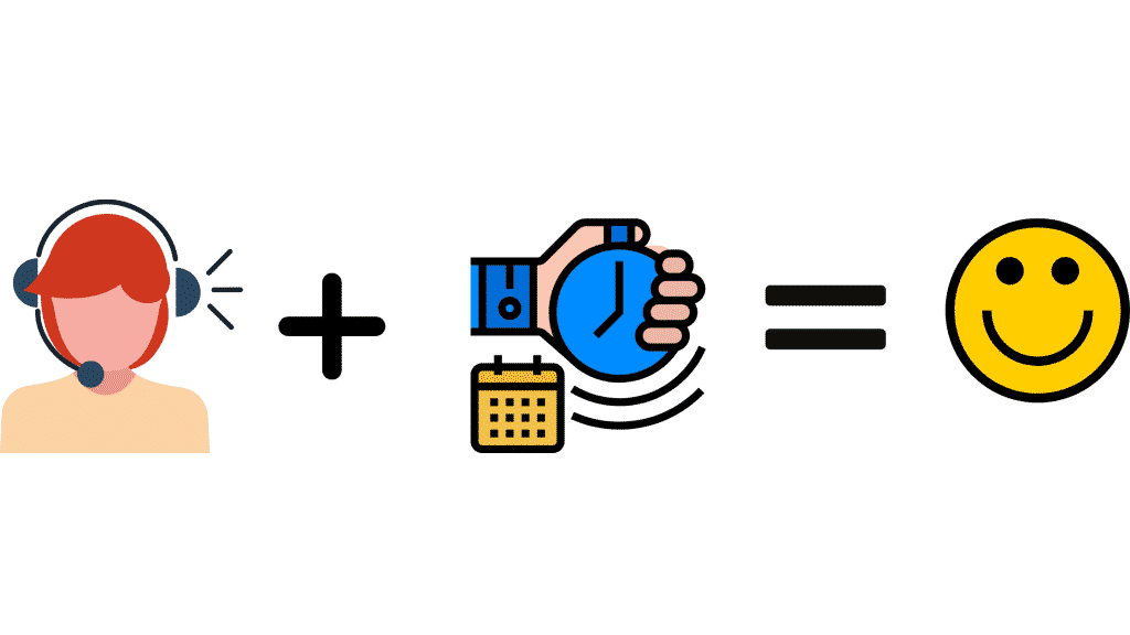 Customer Experience Metrics: The Ultimate Guide to Measuring Success ...