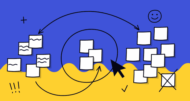 Affinity Mapping for Organizing Your UX Research | Userpeek.com